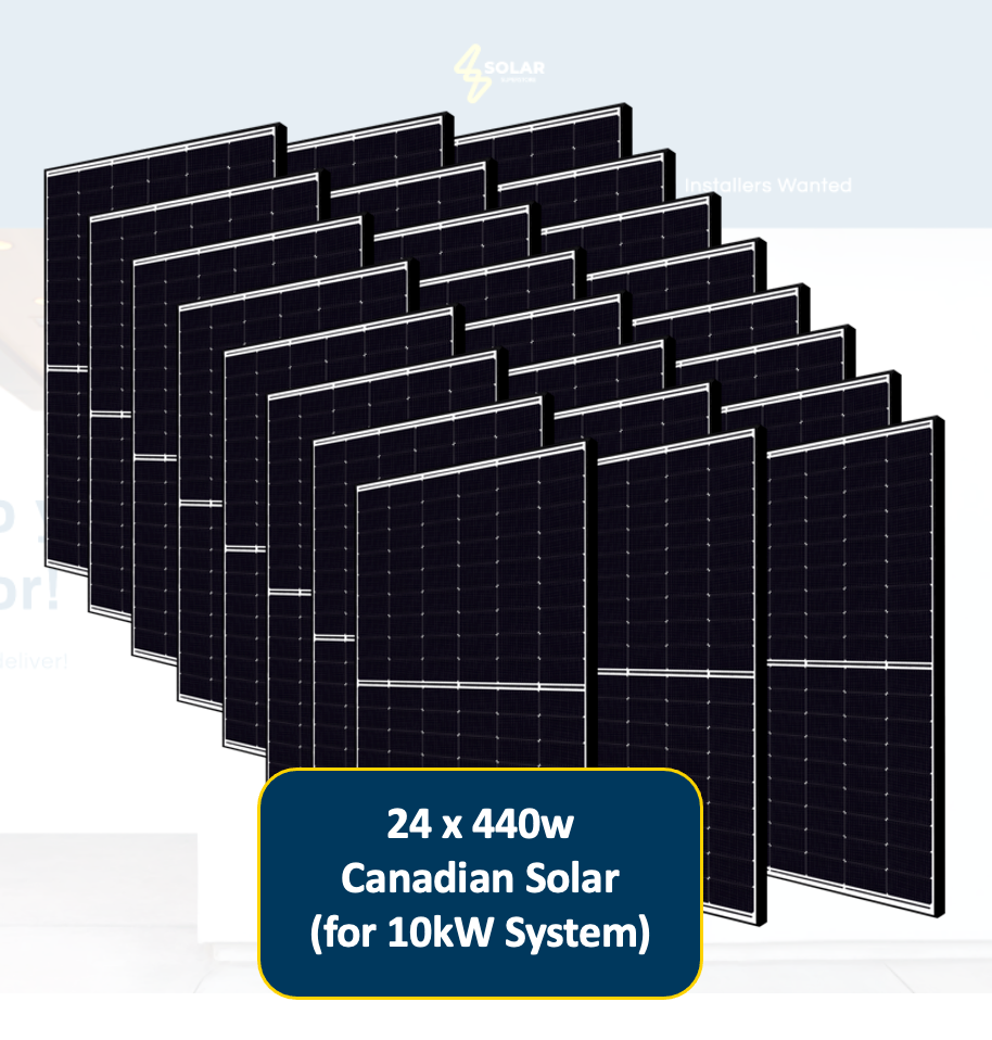 Solar Superstore | Australia's #1 Solar Supplier