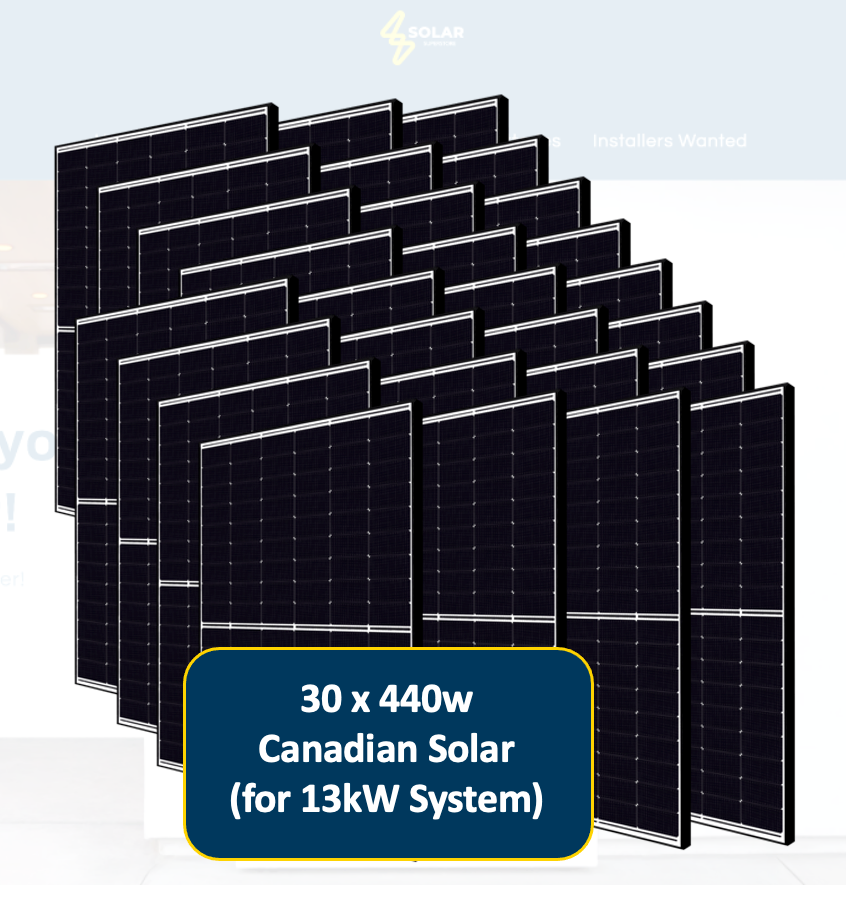 13kw Solar System Panels Only (30x440W Canadian Solar) | Solar Superstore