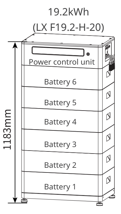 Goodwe 19.2kWh Home Battery (LX-F-G2) - Solar SuperStore – Solar Superstore