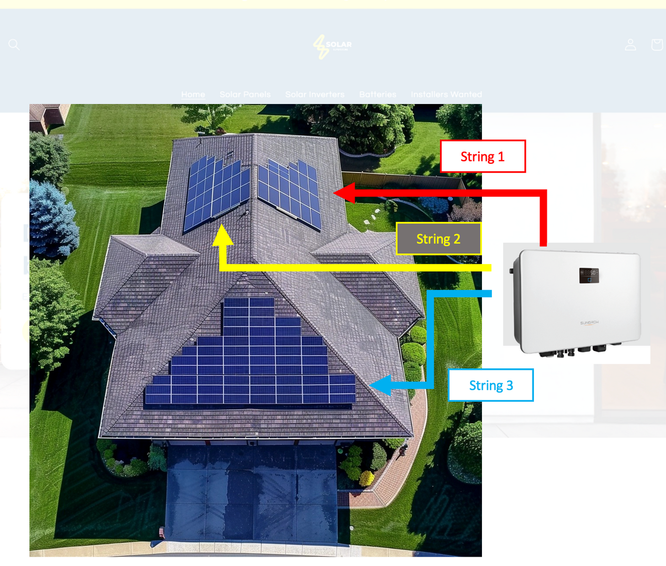 Sungrow 8.0kW - 1 Phase String Inverter (SG8.0RS-ADA) | Solar Superstore