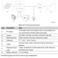 Sungrow 5.0kW - 1 Phase Hybrid Inverter (SH5.0RS) | Solar Superstore